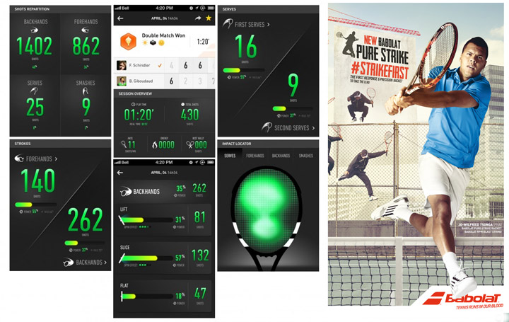 Babolat Play Pure Drive la raquette connectée